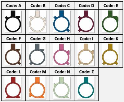JST - JST JRF (FAKRA) Connectors - Wire to Wire
